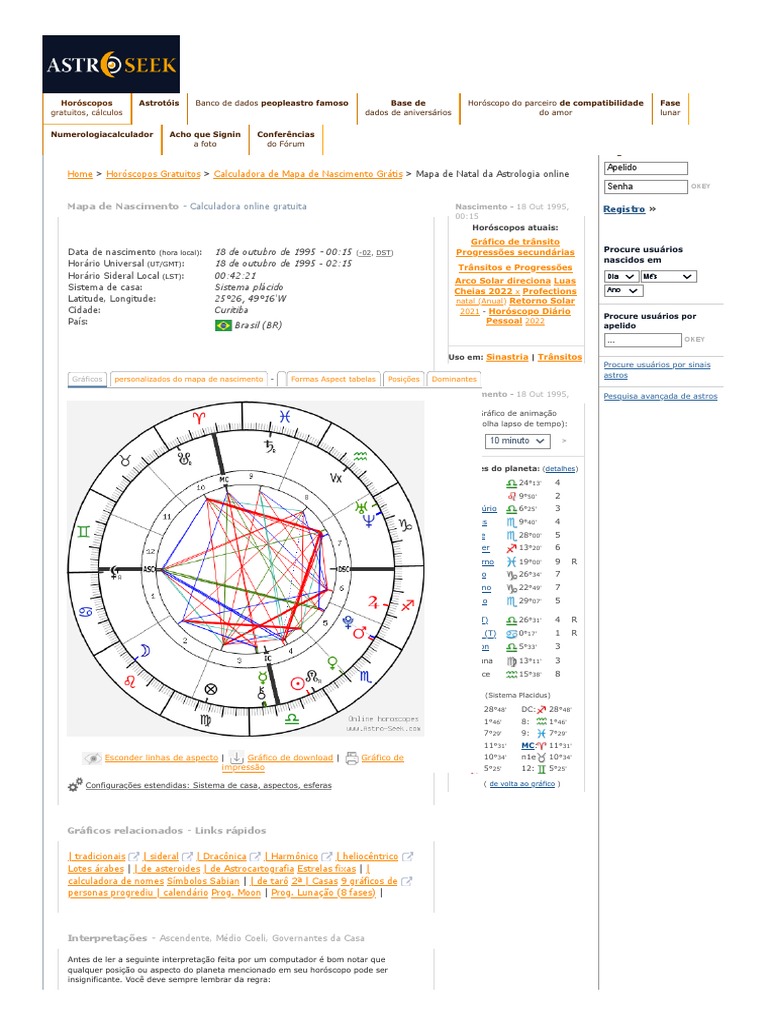 Mapa Astral Online Gratuito: Interpretação do Horóscopo de Nascimento e ...