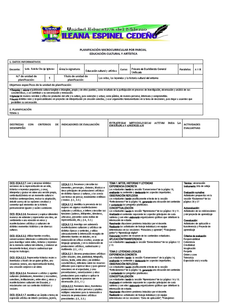 Planificación Microcurricular Por Parcial Eca | PDF | Aprendizaje | Conocimiento