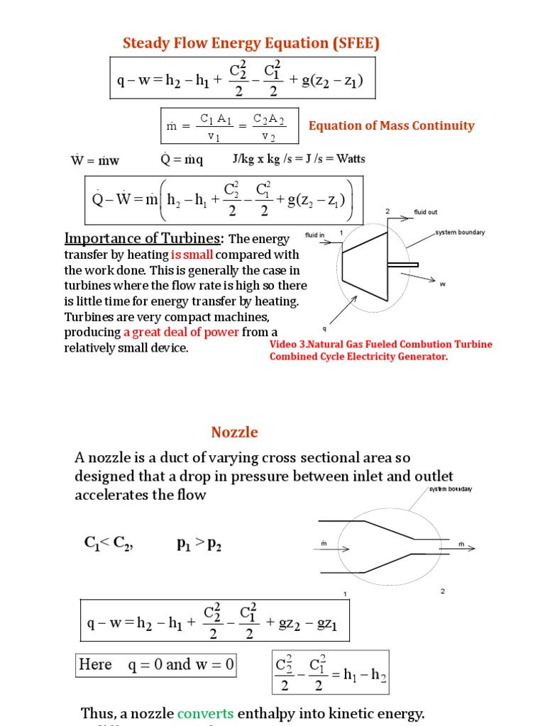 Steady Flow Energy Equation (SFEE) :) Z Z (+ G 2 C 2 C + H W H Q | PDF ...