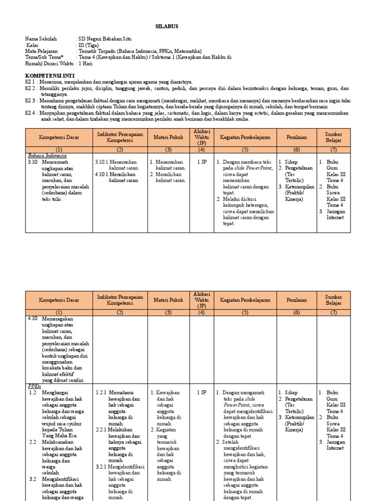 Silabus 1 Pertemuan Kelas 3 | PDF