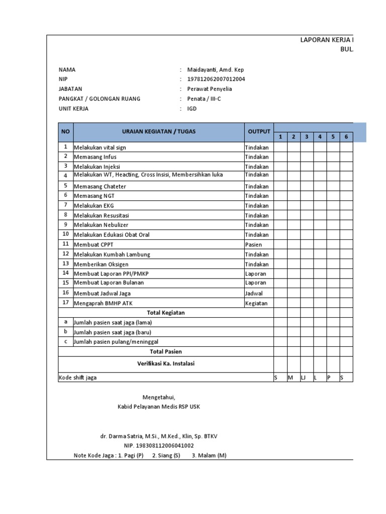 Format LKH Baru | PDF