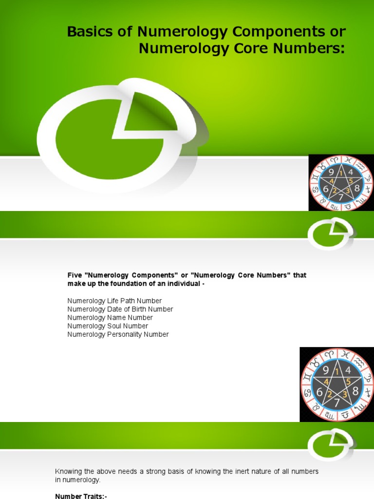 Basics of Numerology Components or Numerology Core Numbers | PDF ...
