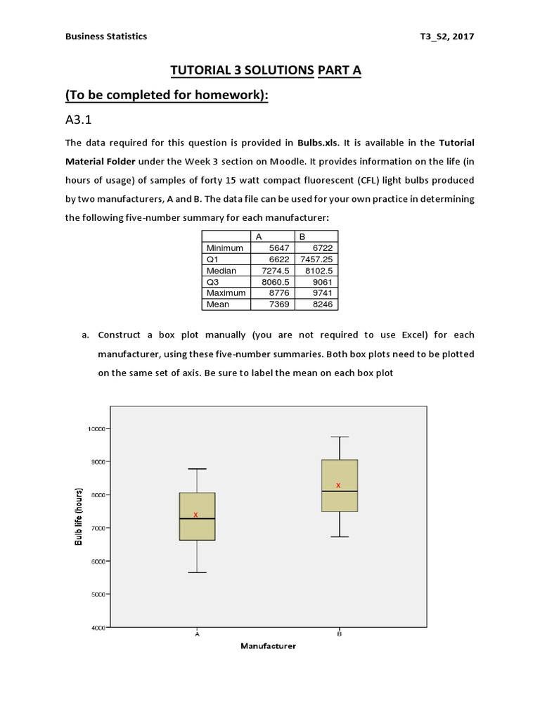 Tutorial 03 - S2 - 2017 - Solutions For Business Statistics | PDF ...