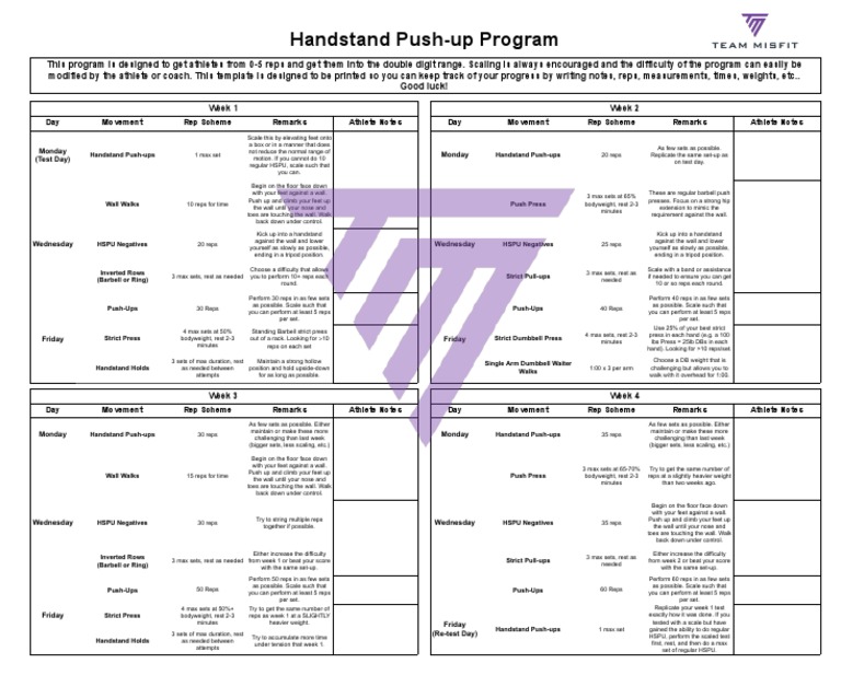 Handstand Push Up Program | PDF | Weight | Physical Fitness
