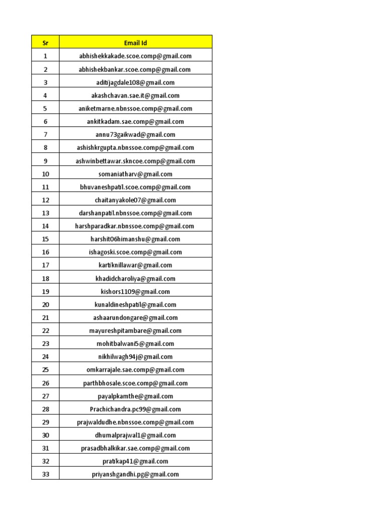Placed Students List - Batch 2023 | PDF