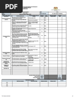 Senarai Semak Fail Hem | PDF