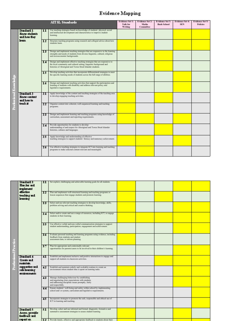 Evidence Mapping | PDF | Educational Assessment | Educational Technology