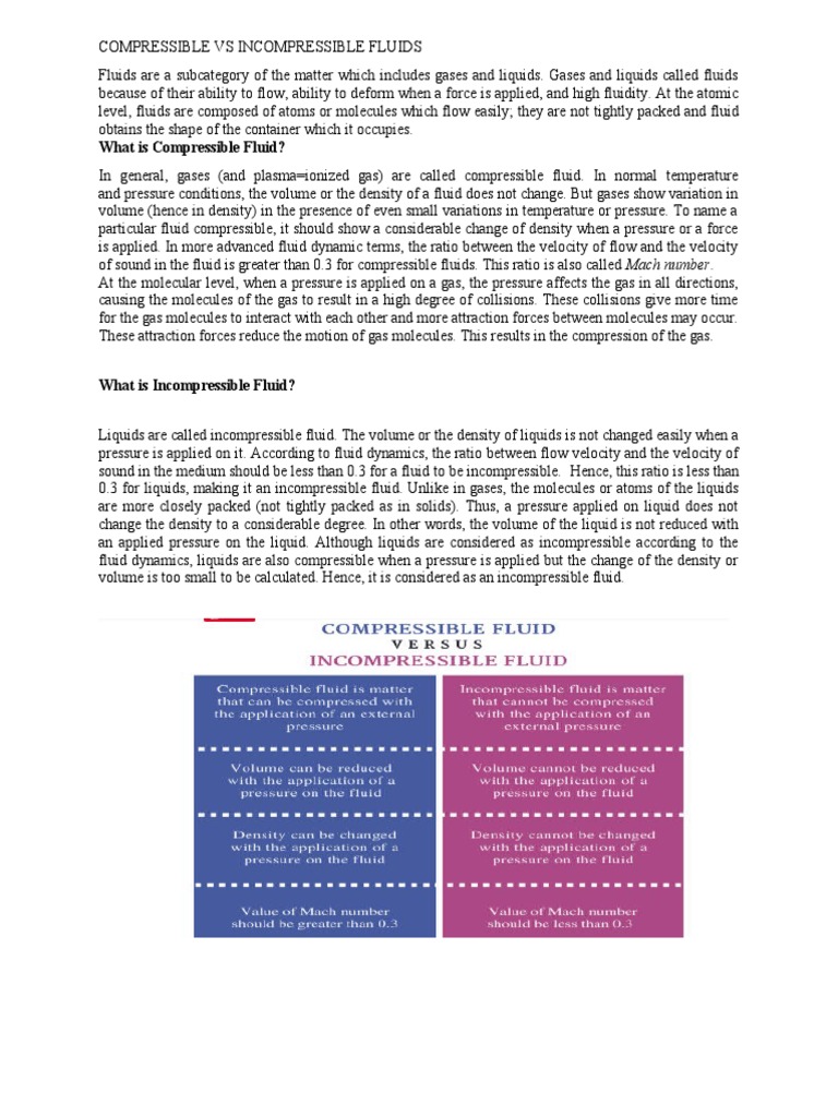 Compressible VS Incompressible Fluids | PDF | Liquids | Gases