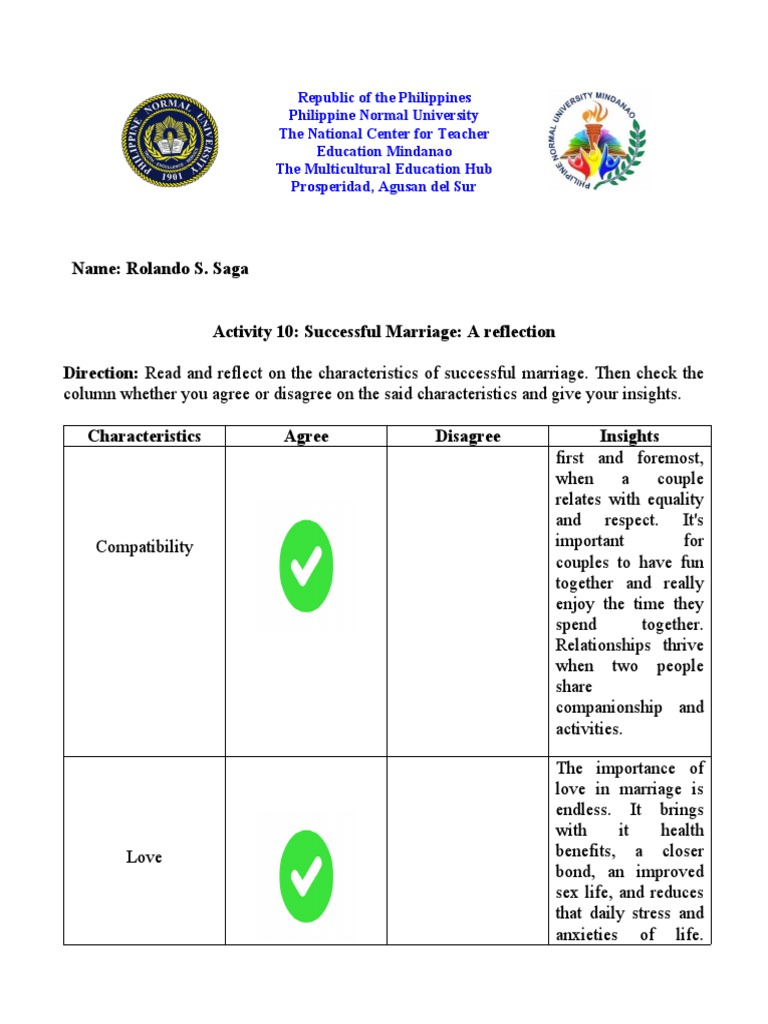 Activity 10 - Successful Marriage - A Reflection | PDF | Friendship ...