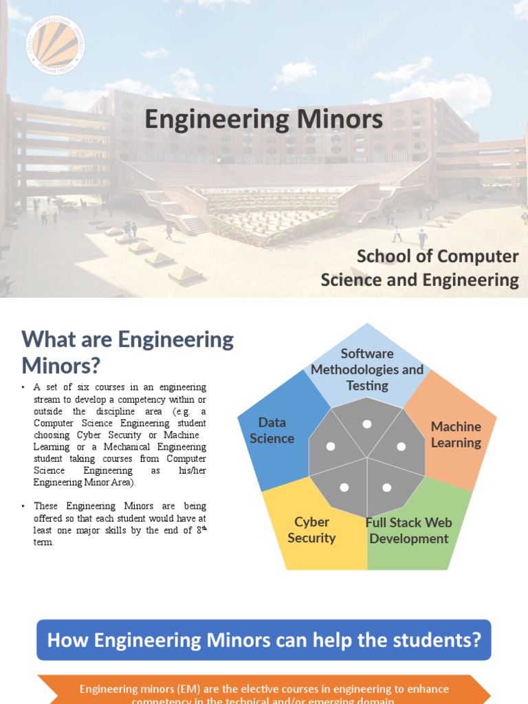 Engineering Minors: School of Computer Science and Engineering | PDF ...