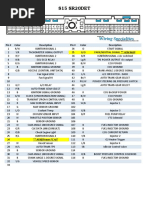 Mitsubishi Evo ECU Pinout Guide | PDF | Fuel Injection | Throttle