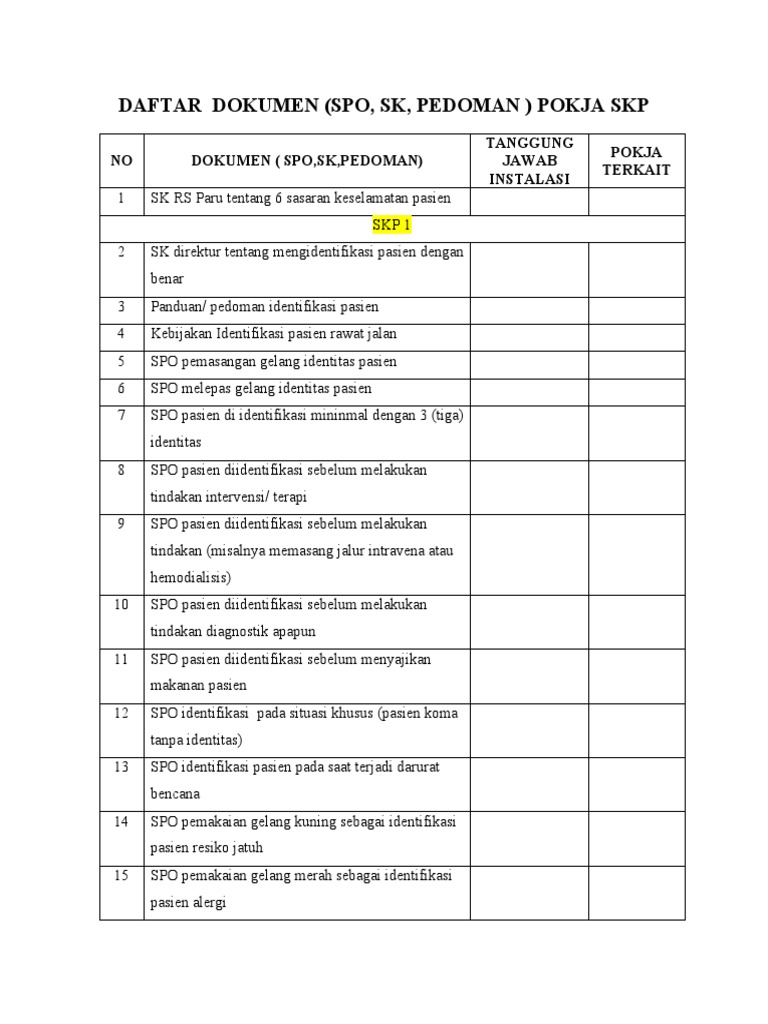 Daftar Dokumen Pokja SKP | PDF