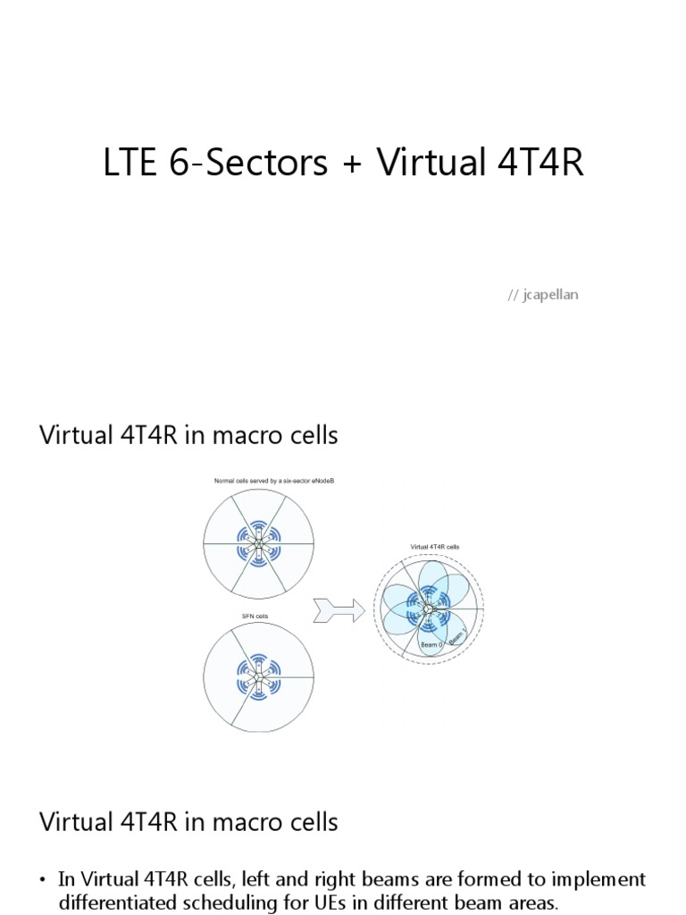 LTE 6-Sectors + Virtual 4T4R | PDF