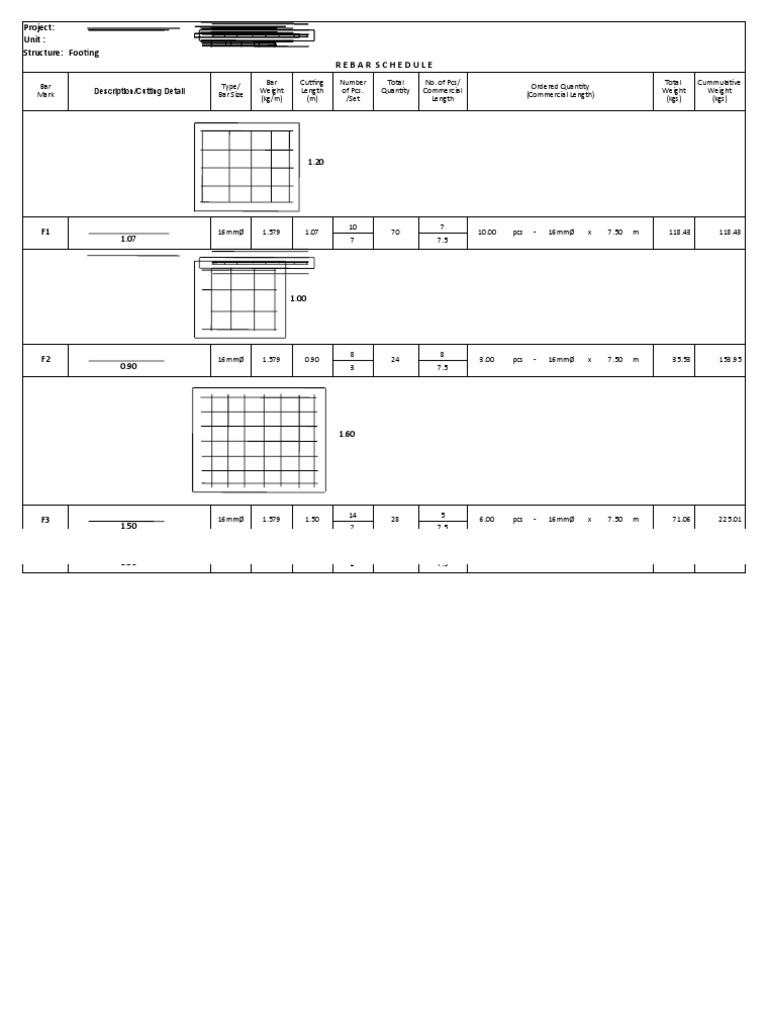 Bar Cutting Schedule Format | PDF | Kilogram | Mass