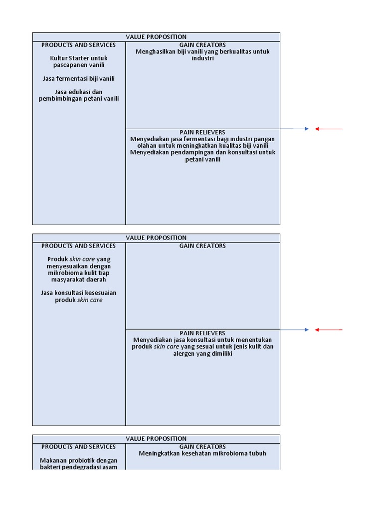 Value Proposition Canvas | PDF