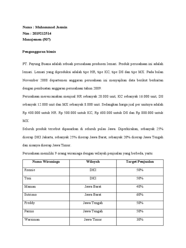 Tugas Penganggaran Pert 12 | PDF | Bisnis | Griya & Taman