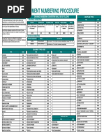 Book Constraining Designs For Synthesis and Timing Analysis PDF | PDF ...