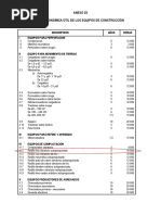 TABLAS - Consumo de Combustible de Maquinarias MTC | PDF