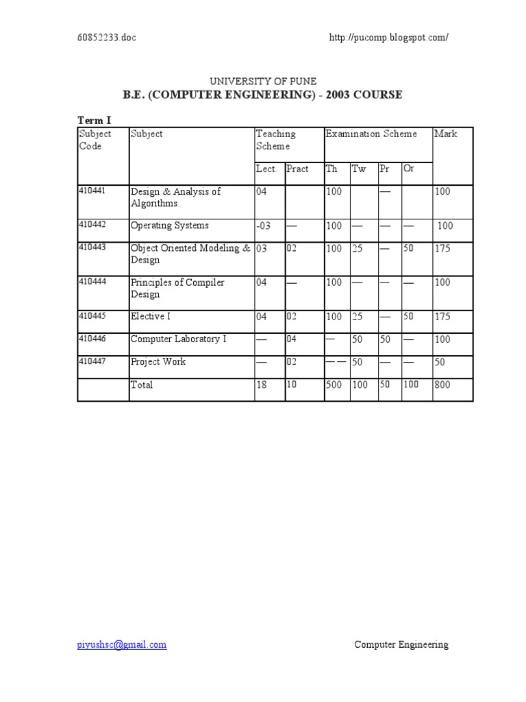 B.E. Computer Engineering Syllabus 2003 | PDF | Parsing | Unified ...