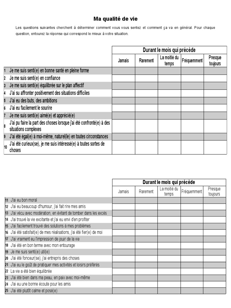 Qualité de Vie | PDF