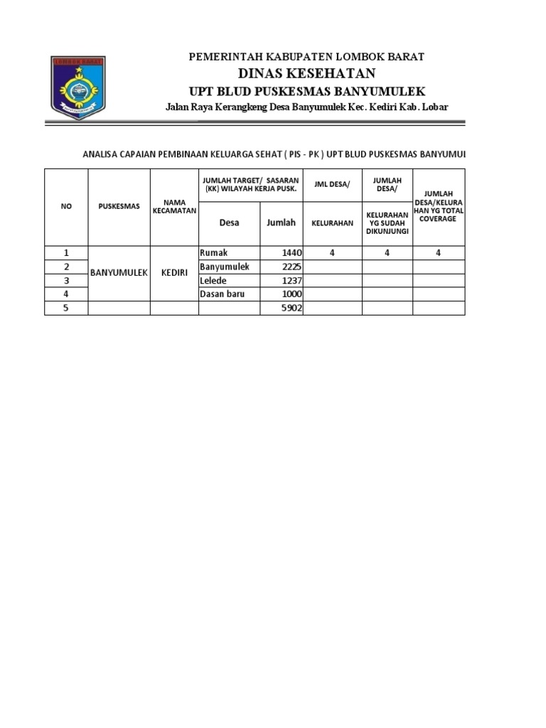 Data Intervensi PIS PK | PDF