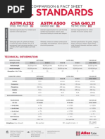 Astm A36 Asme Sa36 | PDF