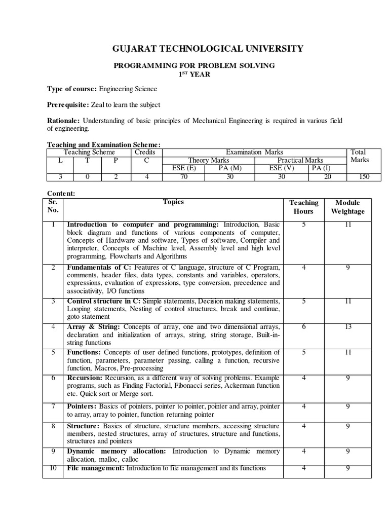 Programming For Problem Solving Pdf C Programming Language Pointer Computer Programming