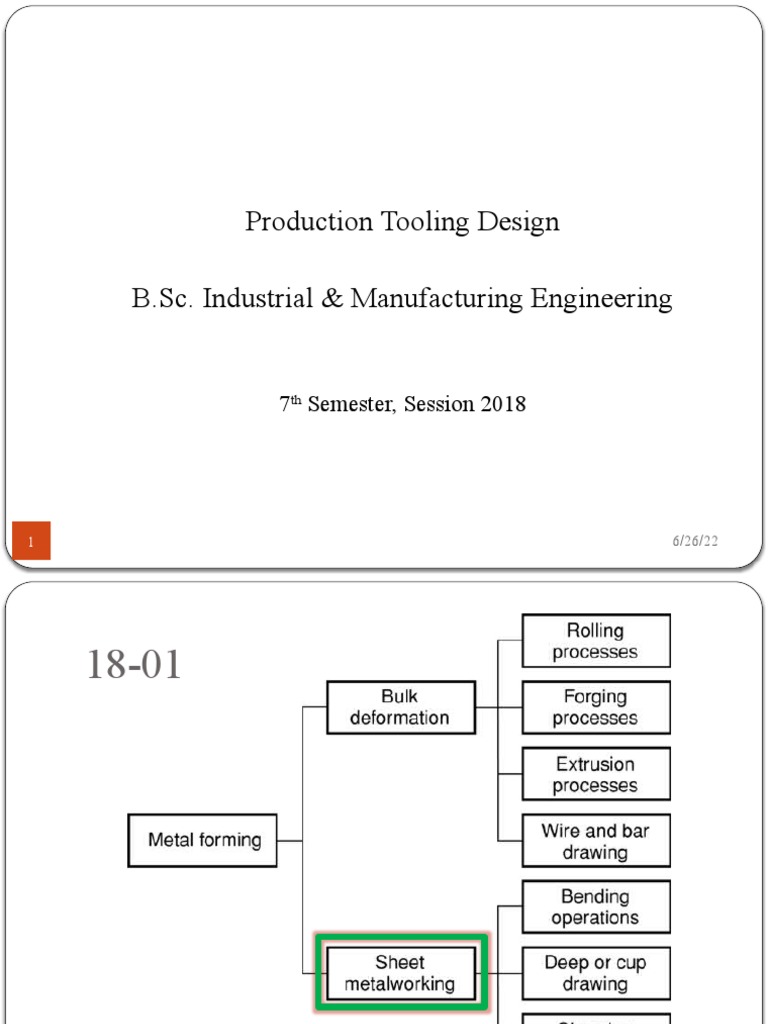 Sheet Metalworking Processes Overview | PDF | Sheet Metal | Metalworking