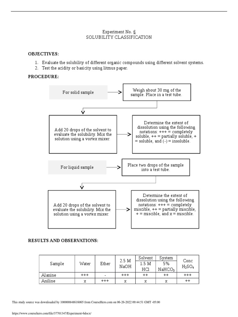Experiment 6 | PDF | Solubility | Acid