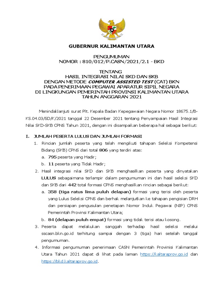 Pengumuman Gubernur Tentang Hasil Integrasi Nilai SKD Dan SKB Cpns Pemerintah Provinsi ...