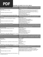 Schmid Fall Risk Assessment Tool - Acute Care | PDF | Patient ...