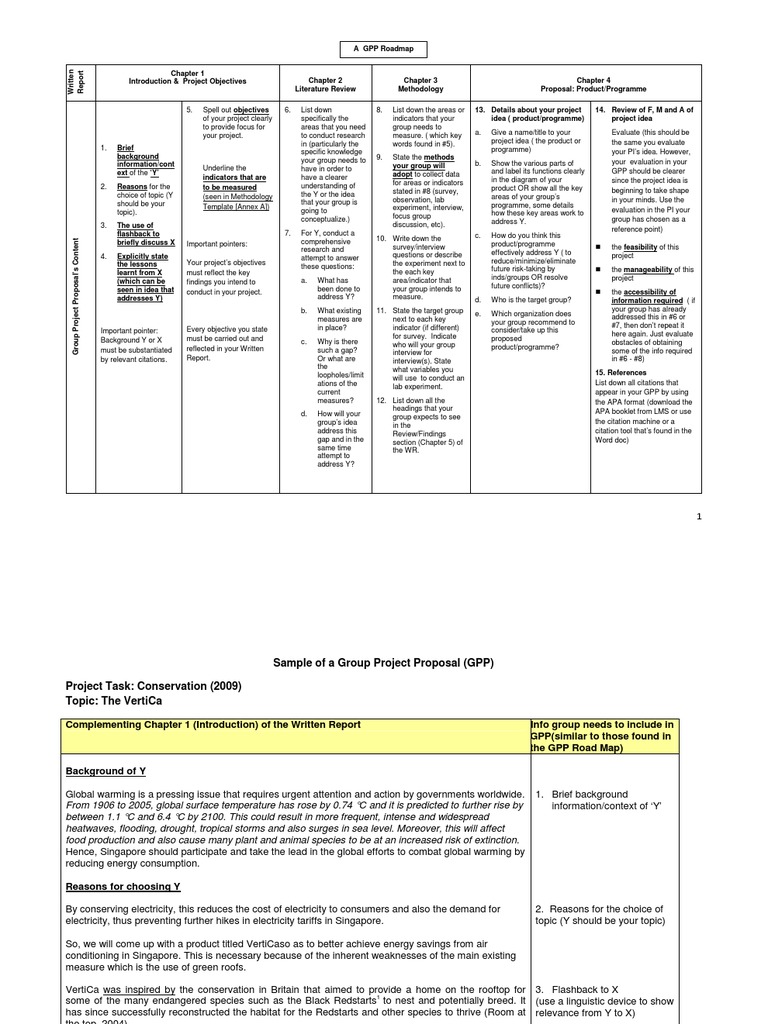 GPP Sample 2011 | PDF | Building Insulation | Air Conditioning