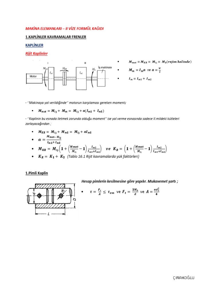 Makel - II Formül Kağıdı Vize | PDF