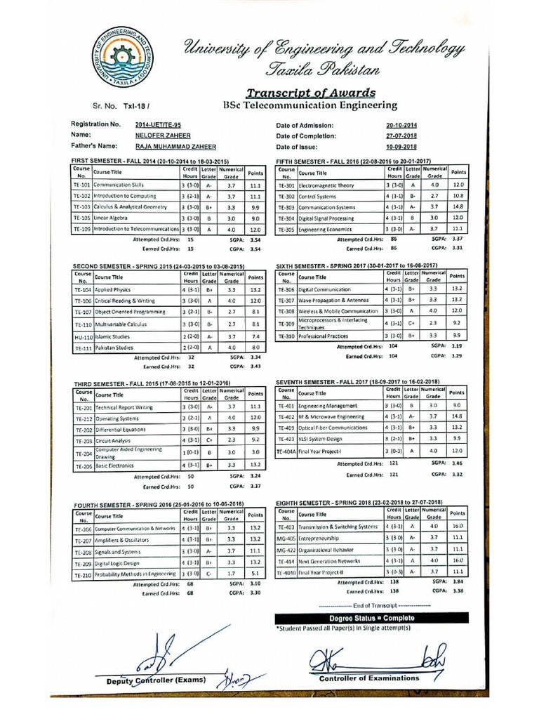 Transcript UET | PDF
