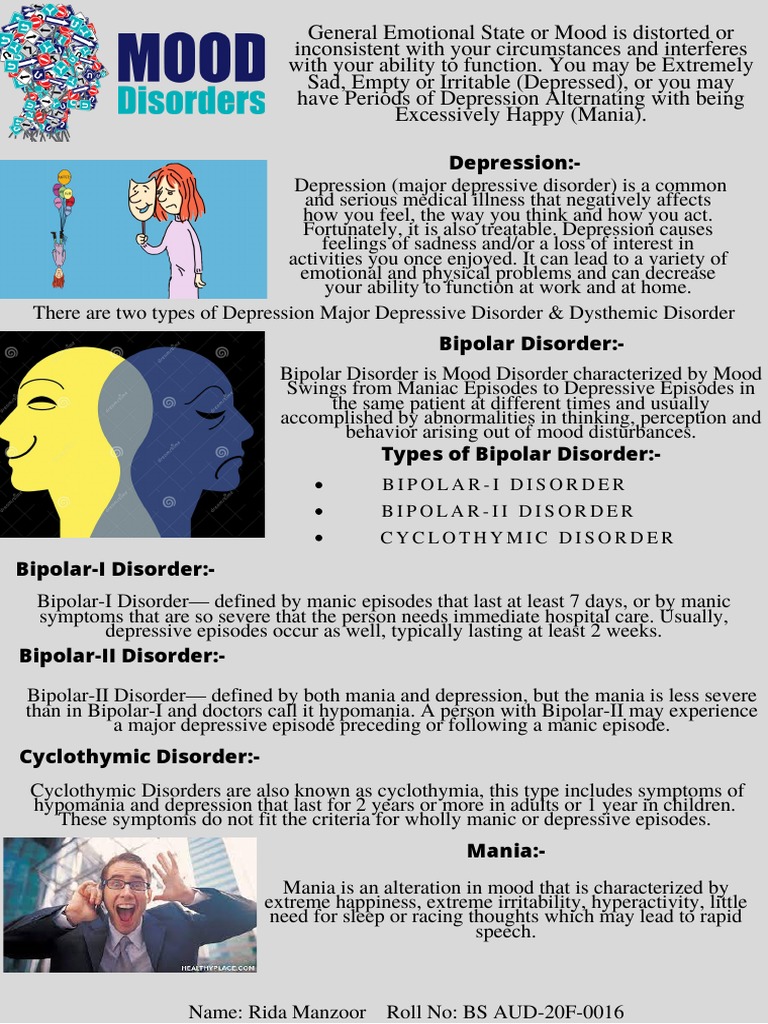 Depression:-: Bipolar-I Disorder Bipolar-Ii Disorder Cyclothymic ...