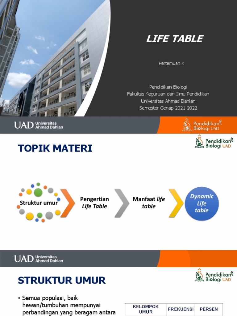 Pertemuan X Life Table | PDF