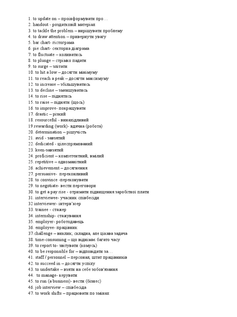 List Of Words PDF