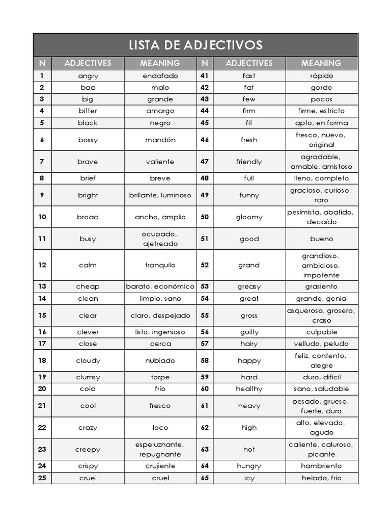 LISTA DE ADJETIVOS - Hoja 1 | PDF