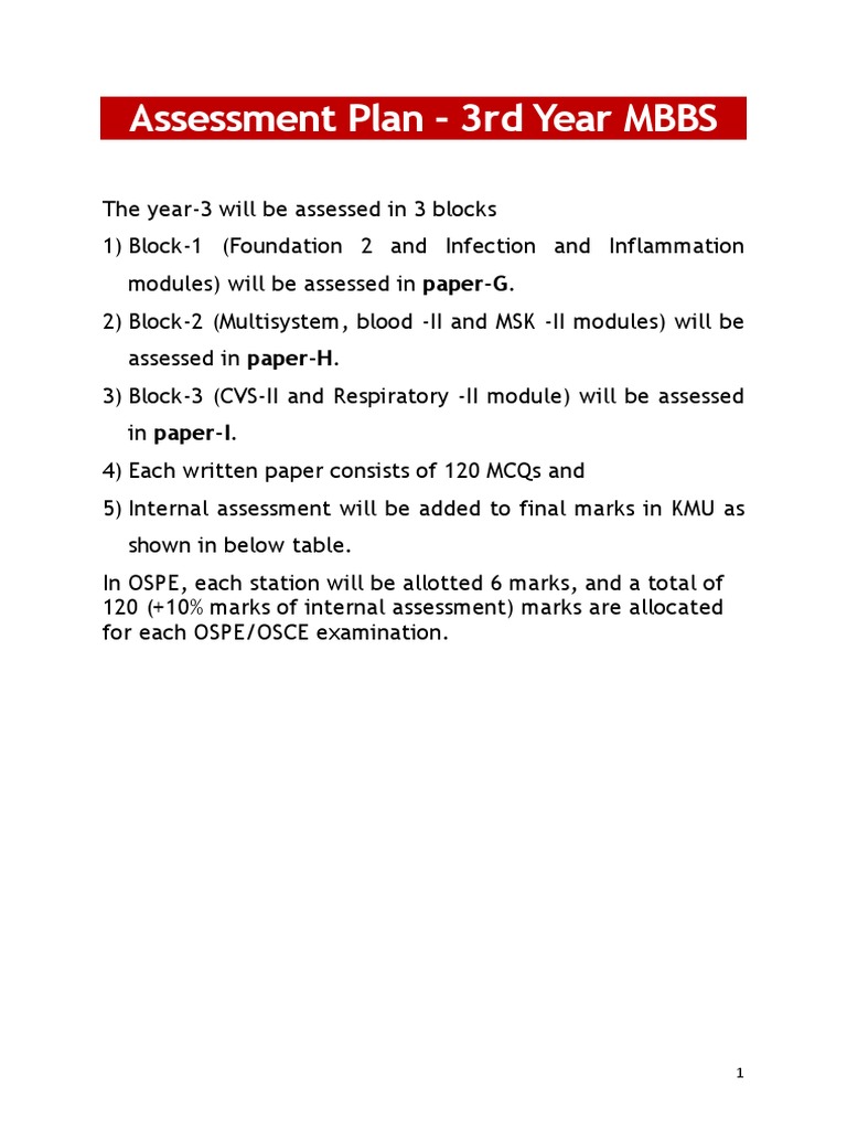 Assessment Blueprint of Year 3 | PDF | Medicine | Pathology