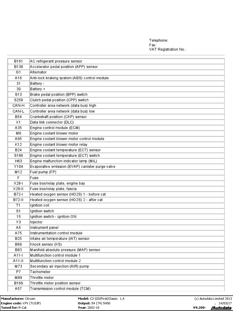 Manufacturer: Citroen Model: C3 I/II/First/Classic 1,4 Engine Code: KFV ...