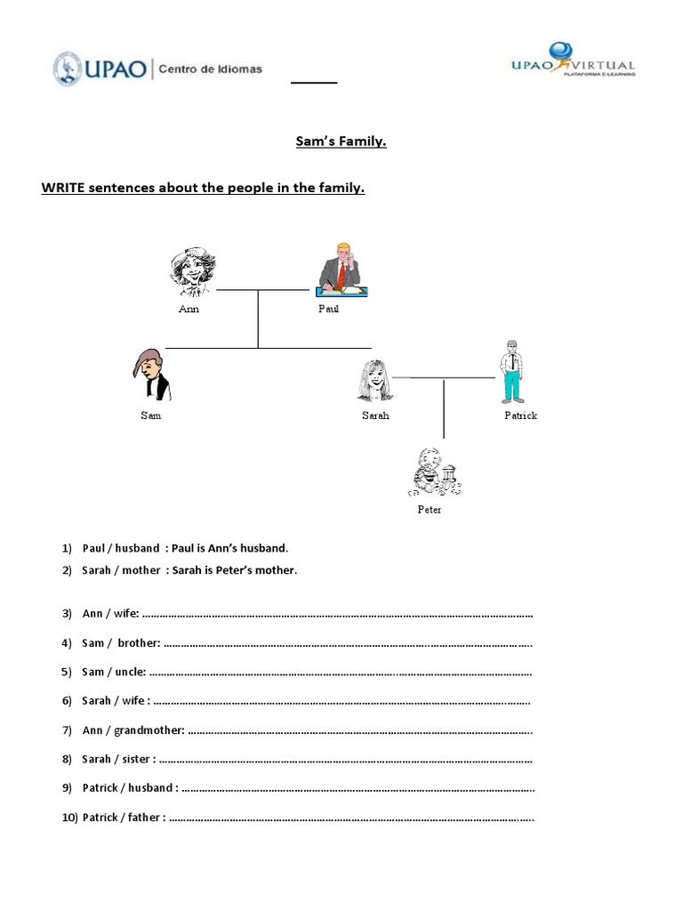 Sam's Family. WRITE Sentences About The People in The Family | PDF ...