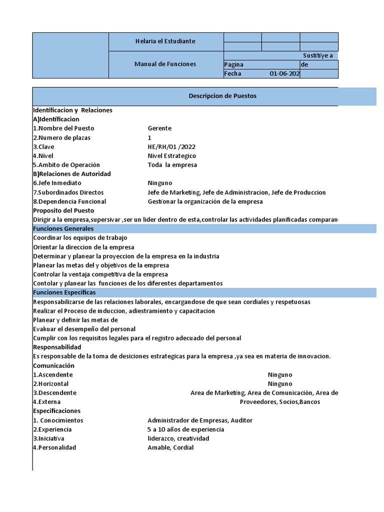 Manual de Funciones Heladeria Corre | PDF | Calidad (comercial) | Marketing