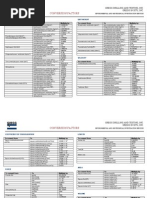Mat3d Tutorial | PDF | Structural Load | Deep Foundation
