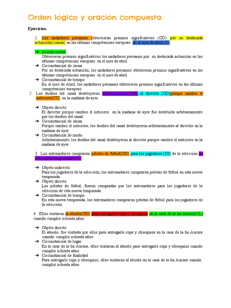 Orden Lógico y Oración Compuesta | PDF | Hogar, jardinería y bricolaje