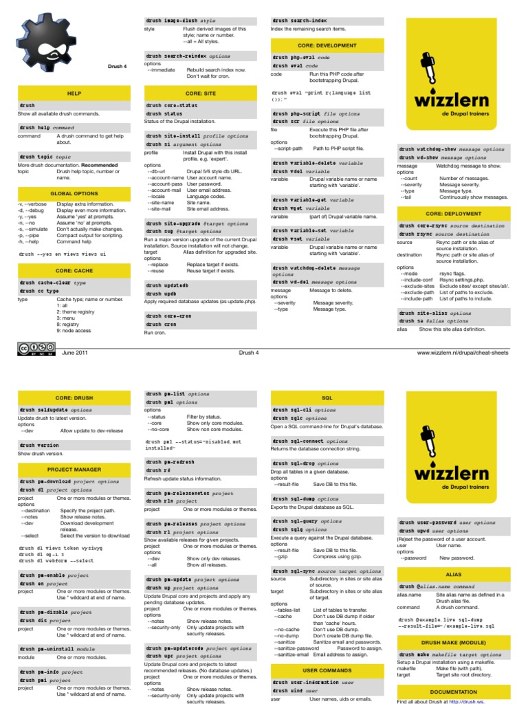 Drush 4 Cheat Sheet | Drupal | Command Line Interface