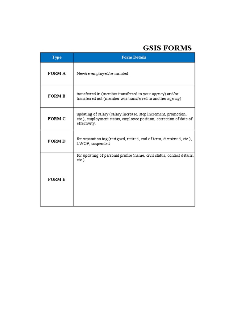 Gsis Forms: Type Form Details | PDF | Sports & Recreation