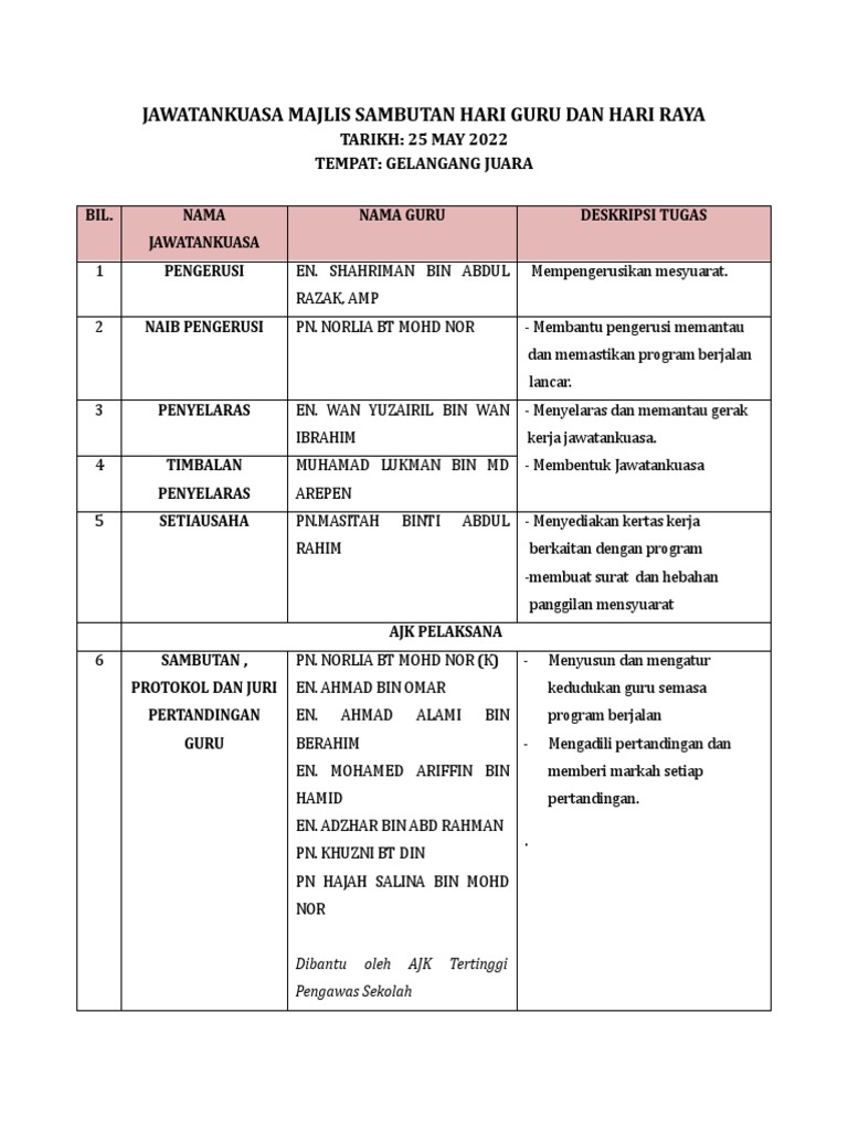 AJK Hari Raya Dan Hari Guru | PDF AJK Hari Raya Dan Hari Guru | PDF