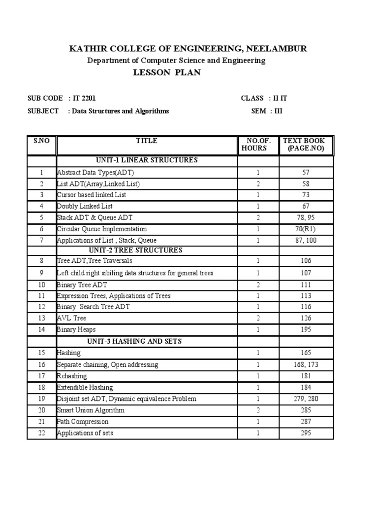 Course EEE | Dynamic Programming | Algorithms