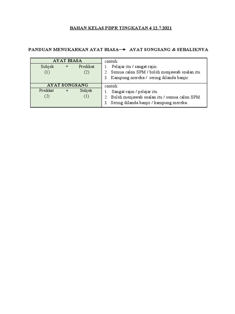 Bahan Kelas PDPR Tingkatan 4 7.12.2021 | PDF