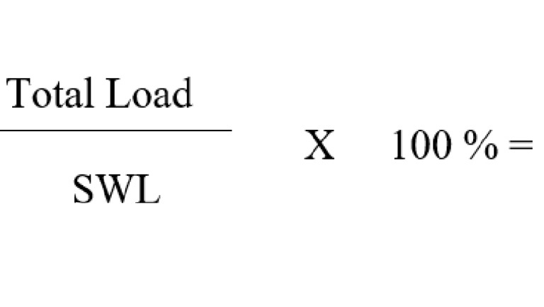 Utilization Factor | PDF